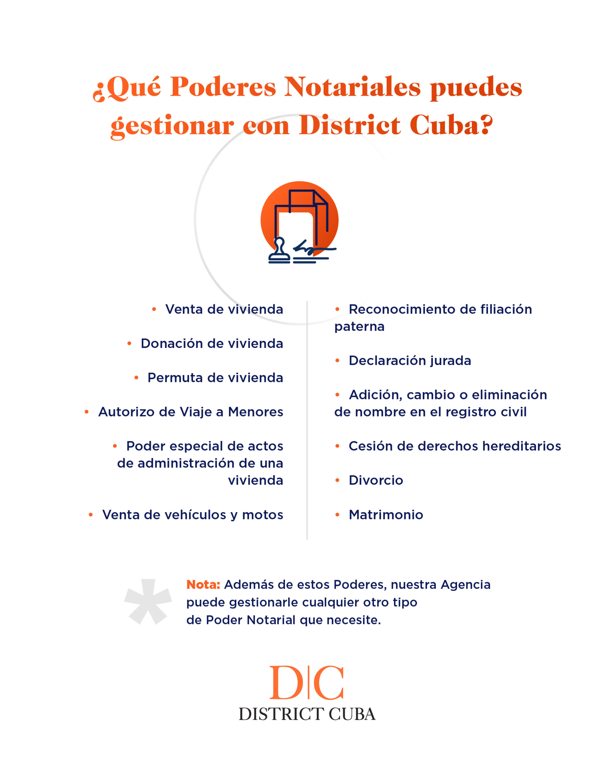 Poder notarial para Cuba desde Estados Unidos: lo que necesitas saber ...